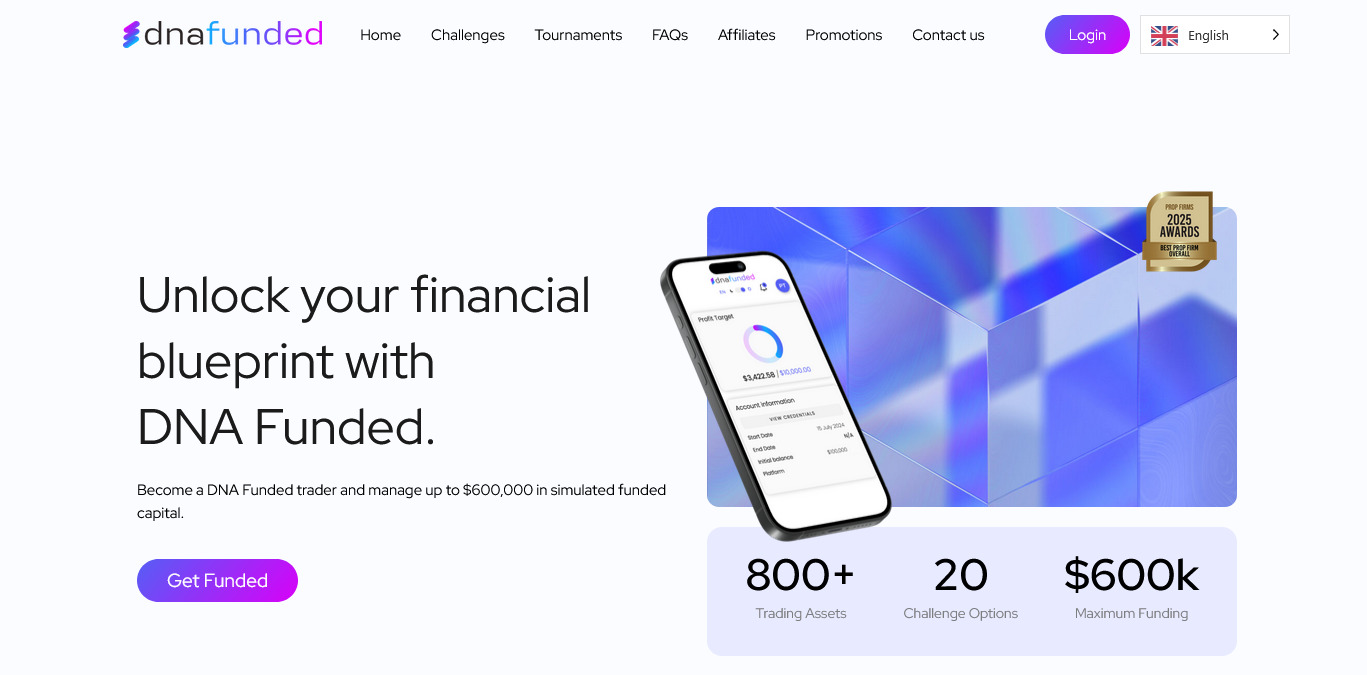 DNA Funded Review covers challenge options, trading rules